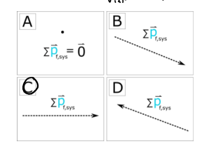 Collision time: Part B | BoxSand – Flip the Classroom
