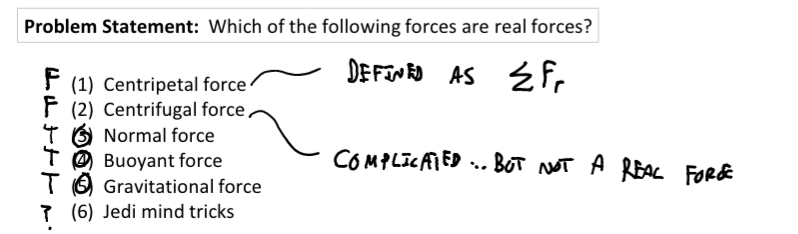 Real Forces | BoxSand – Flip the Classroom